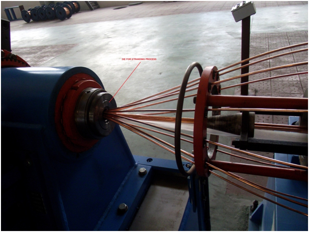 Dies for stranding conductors from 35 to 3500 mm2. – MIROSCABLE