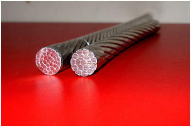 Conductor compaction process – MIROSCABLE